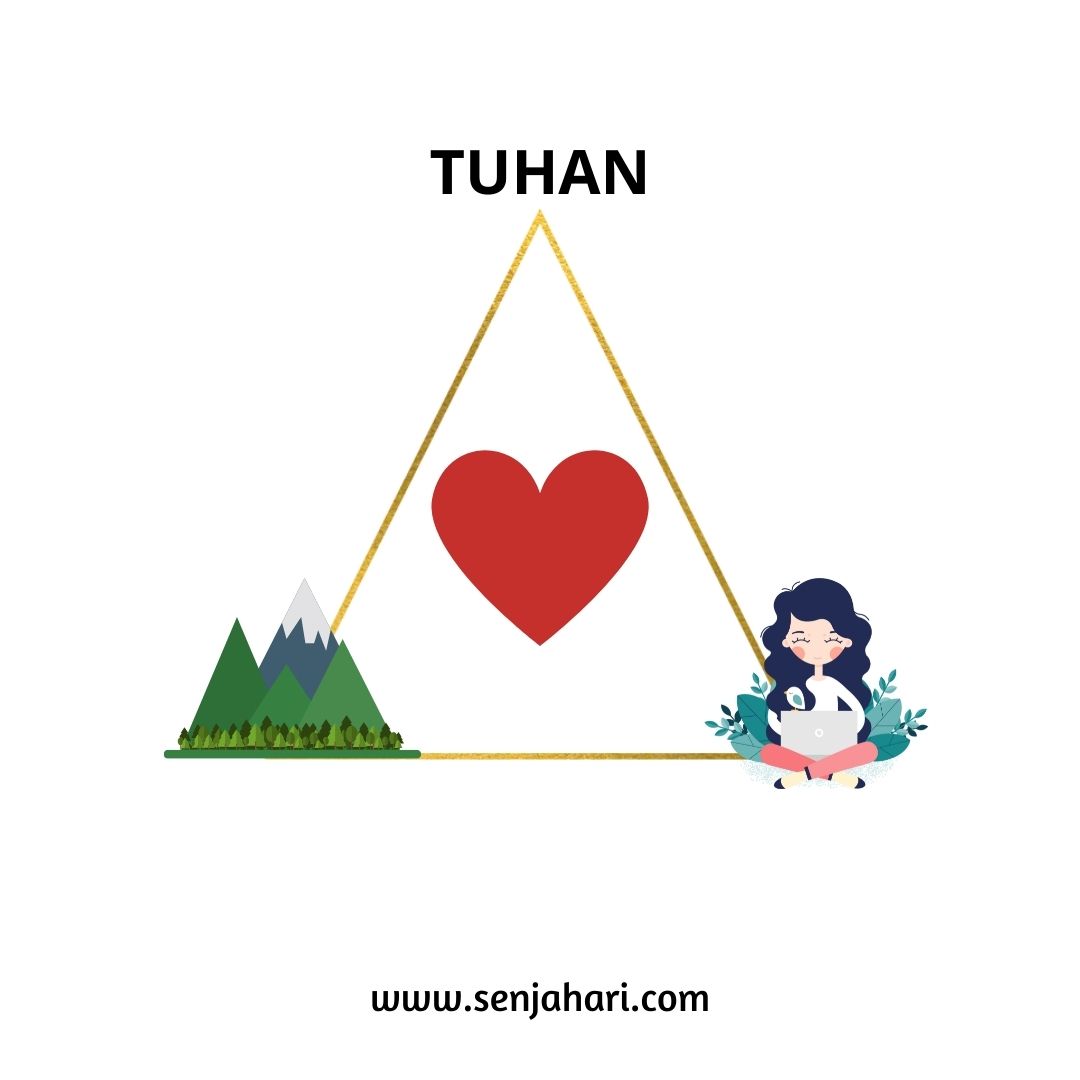 Cinta Segitiga Antara Kita, Bumi Dan Pencipta | Blogger Perempuan Network