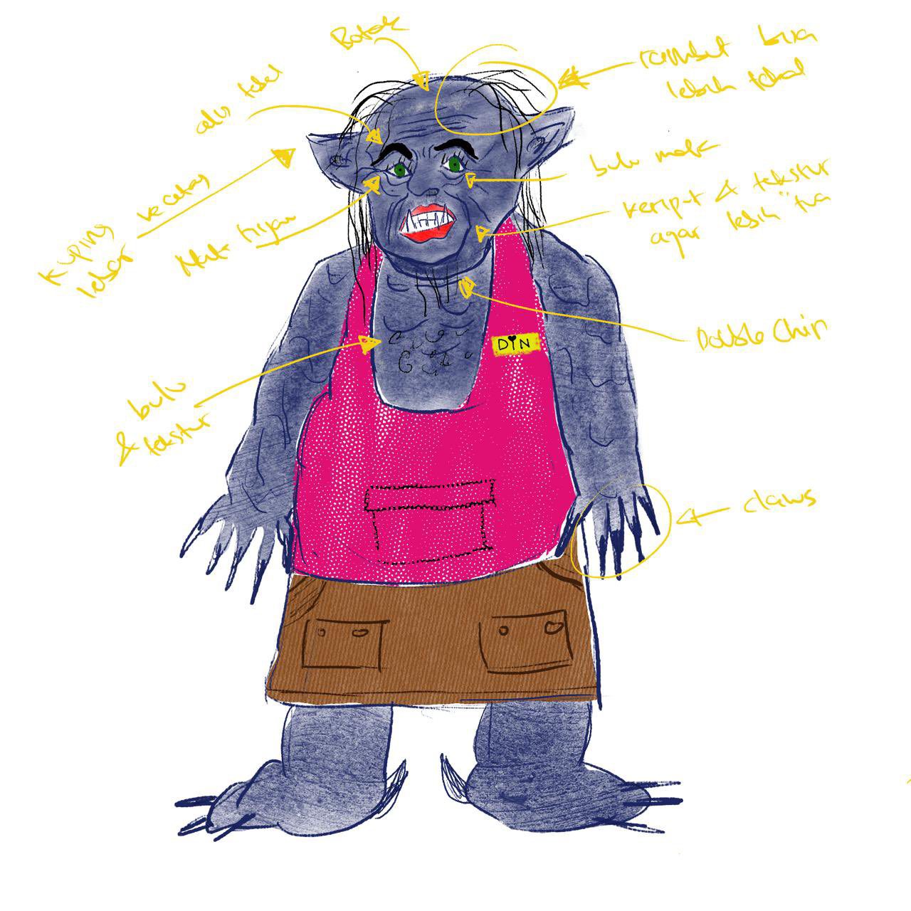 Mengintip di Balik Pembuatan Monster untuk Film SERTA MULIA | Blogger ...