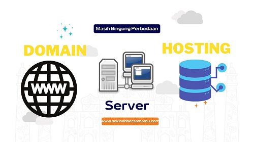Perbedaan hosting, server dan domain. | Blogger Perempuan Network