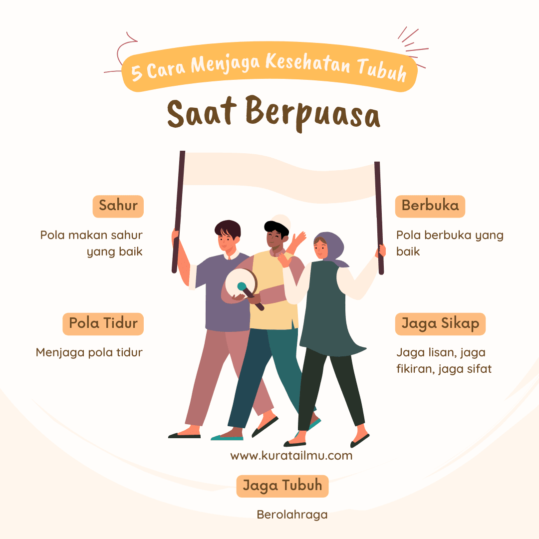 5 Cara Menjaga Kesehatan Tubuh Saat Berpuasa Blogger Perempuan Network