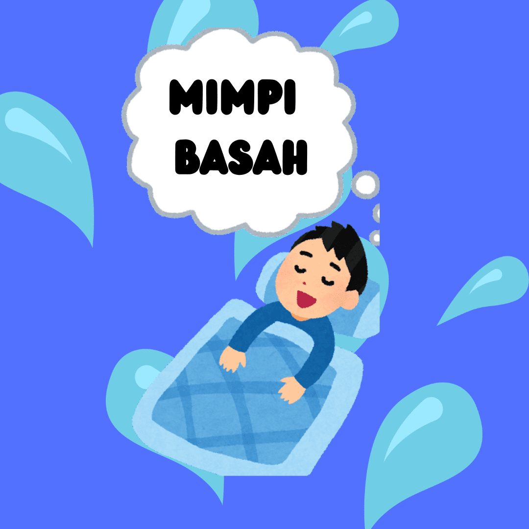 Memahami Mimpi Basah pada Anak Laki-laki: Normal atau Masalah Kesehatan ...